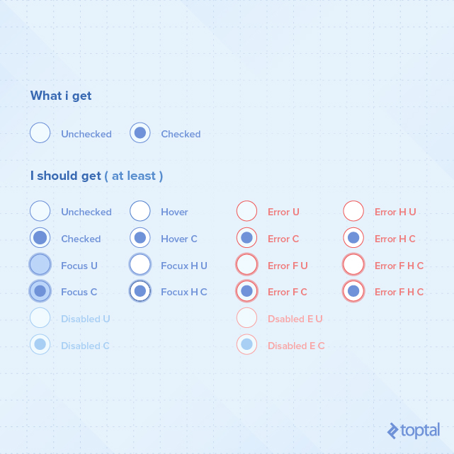 Frontend Developer tips for Designers | Toptal